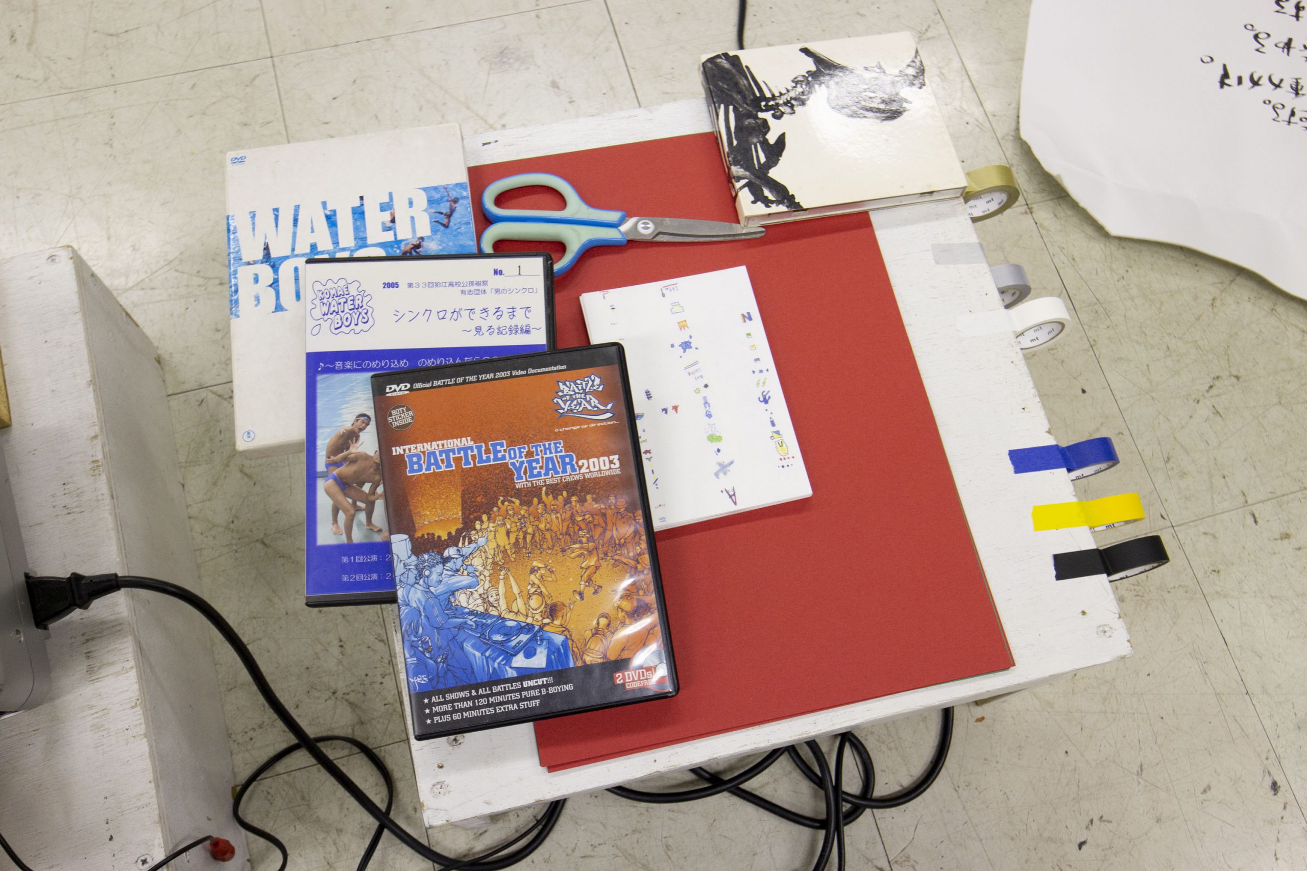 Aokid [Everything] | blanClass ブランクラス